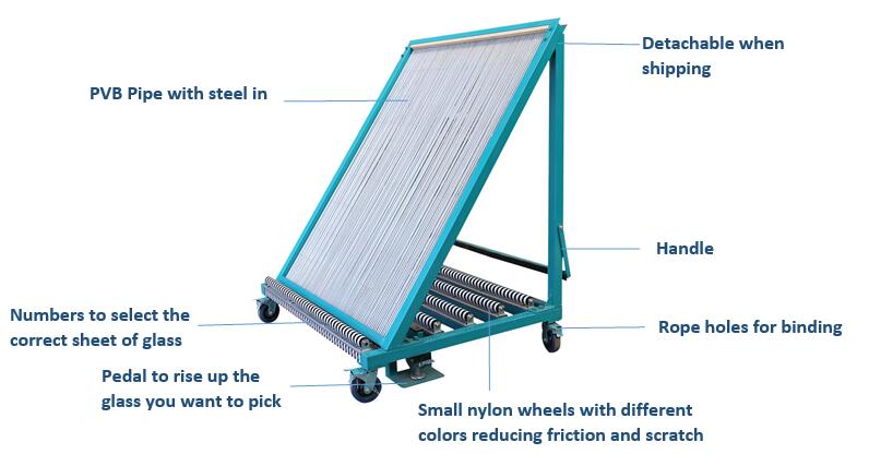 Harp Glass Rack - Buy Harp rack, glass rack, glass trolley Product on ... Harp Glass Rack - Buy Harp rack, glass rack, glass trolley Product on ...