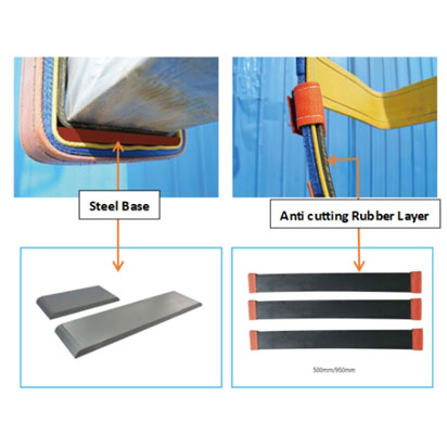 How to choose a suitable glass sling/ glass belt for your glass factory ...